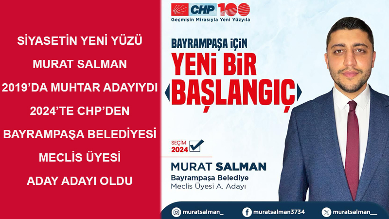 Murat Salman aday adayı